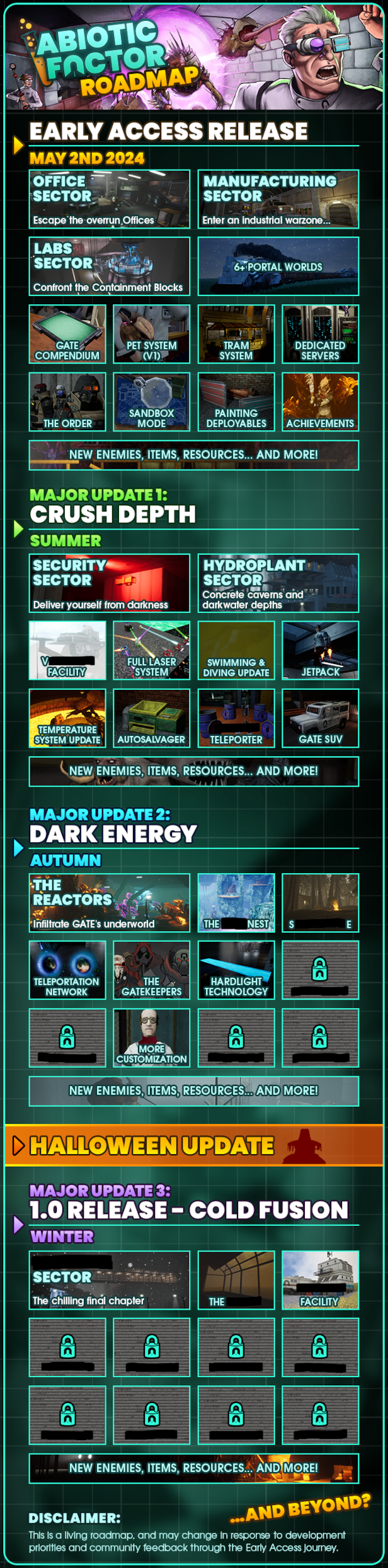 What the end of game? :: Abiotic Factor 💬 Scientific Discussions